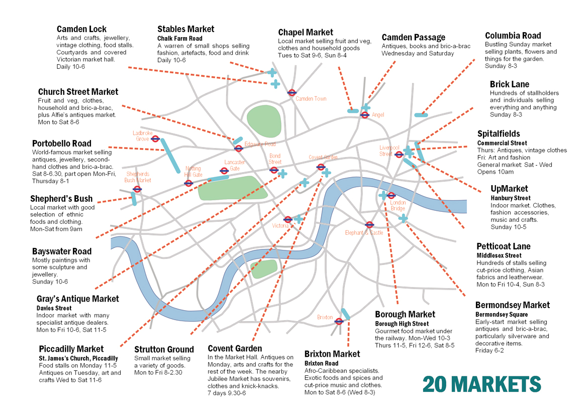 Index of /redirect/londonshopping/